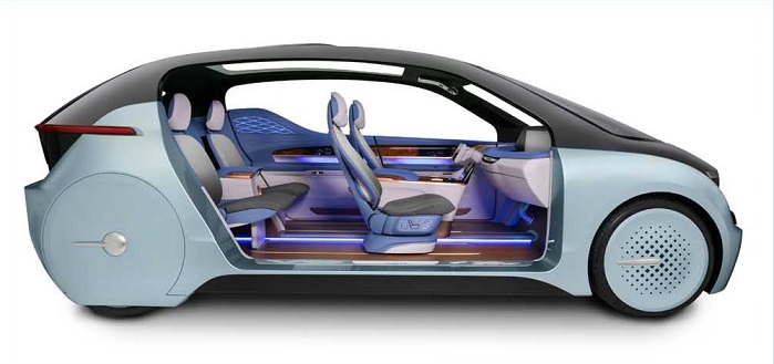 Automotive textiles: preparing for total transformation