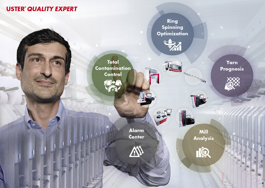 Uster launches new standalone version of Uster Quality Expert