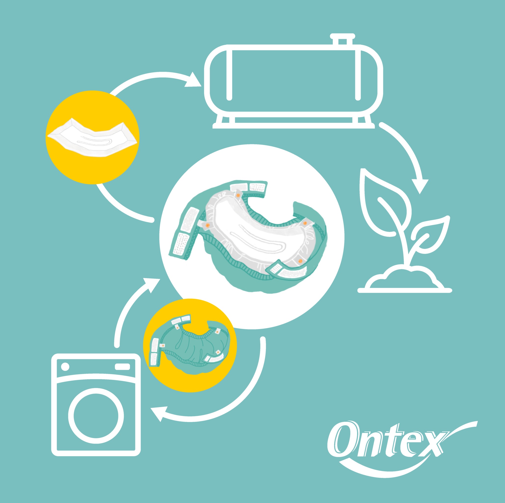 Aiming to compost 500 million used diapers by 2030