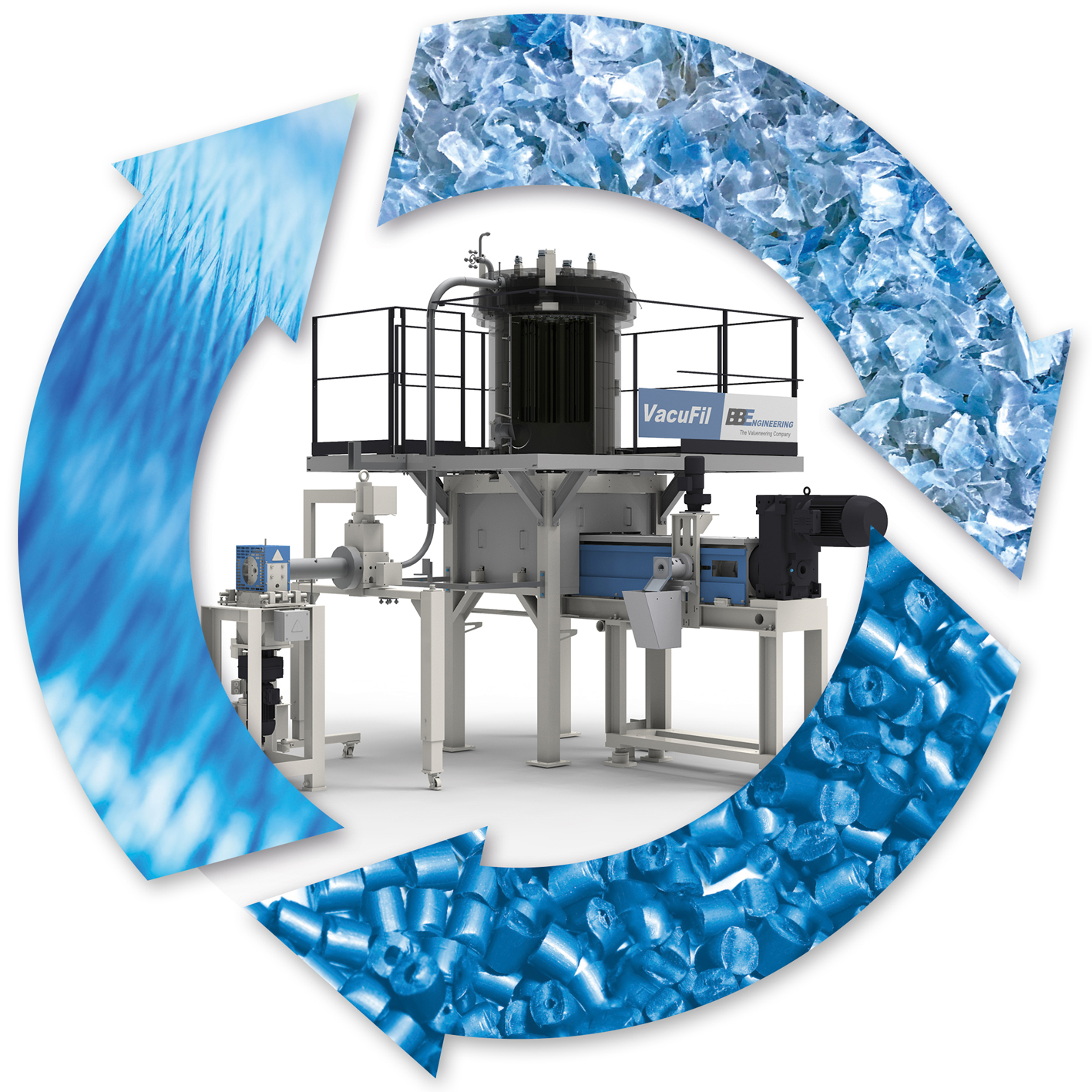 Complete recycling process for Thai Polyester
