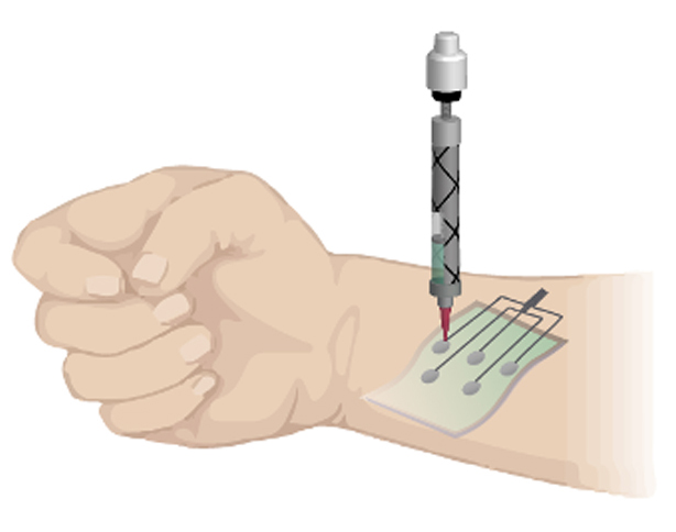 3D printed bio-ink for next generation wearables