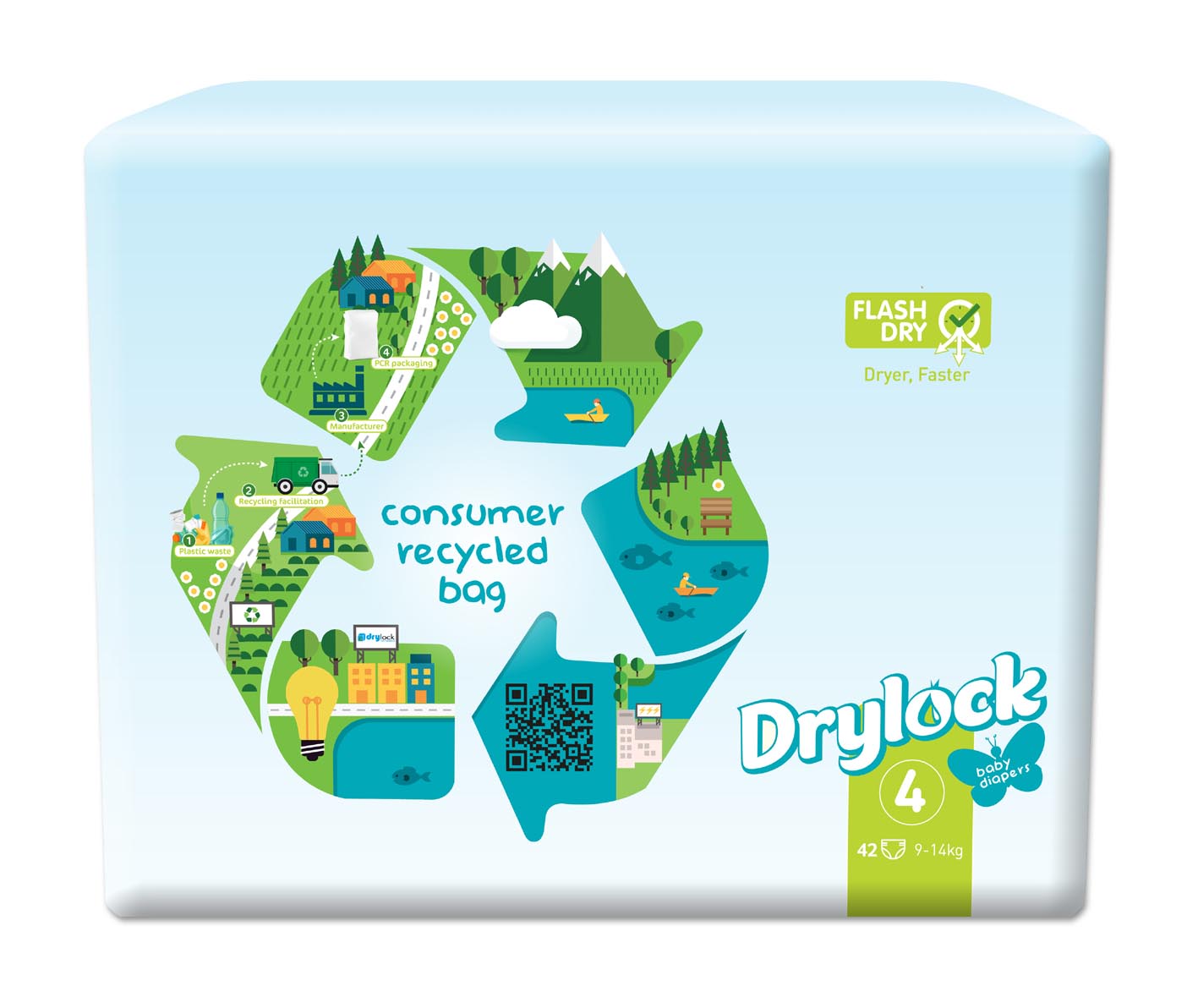 Trucircle films for absorbent hygiene