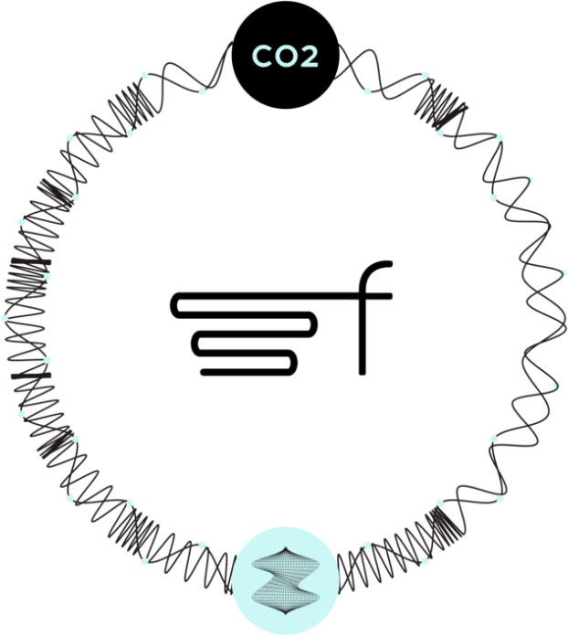 CO2-to-polyester converter raises €22 million