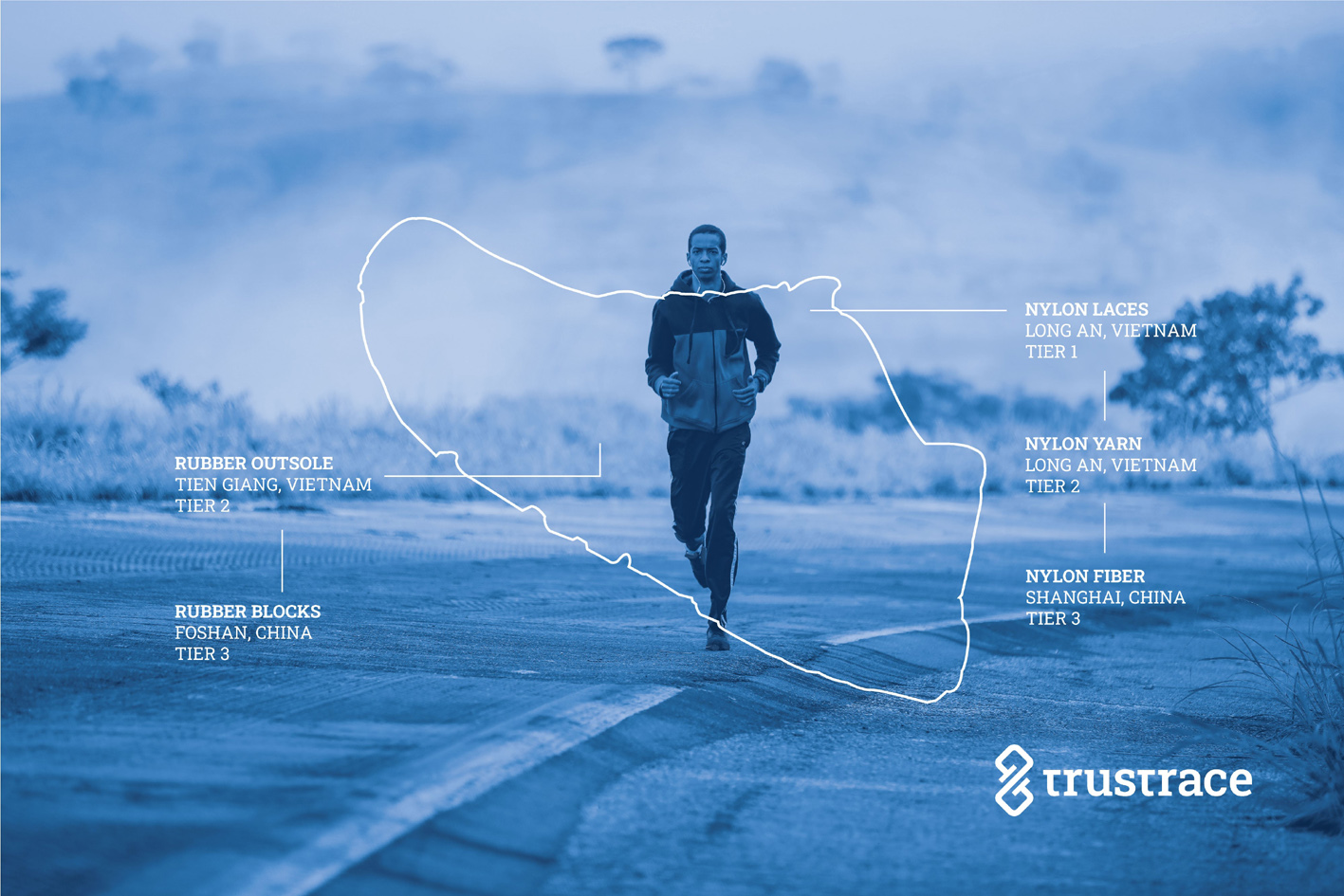 Brooks Running partners with TrusTrace