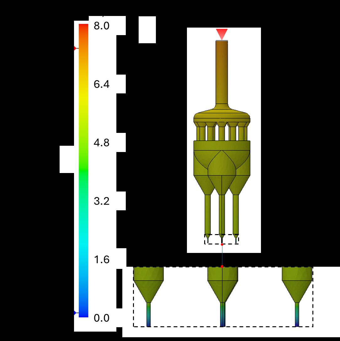 CFD project for improved extrusion