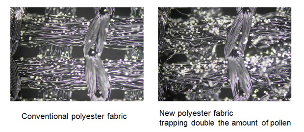 Polyester curtain fabric with enhanced pollen-trapping function
