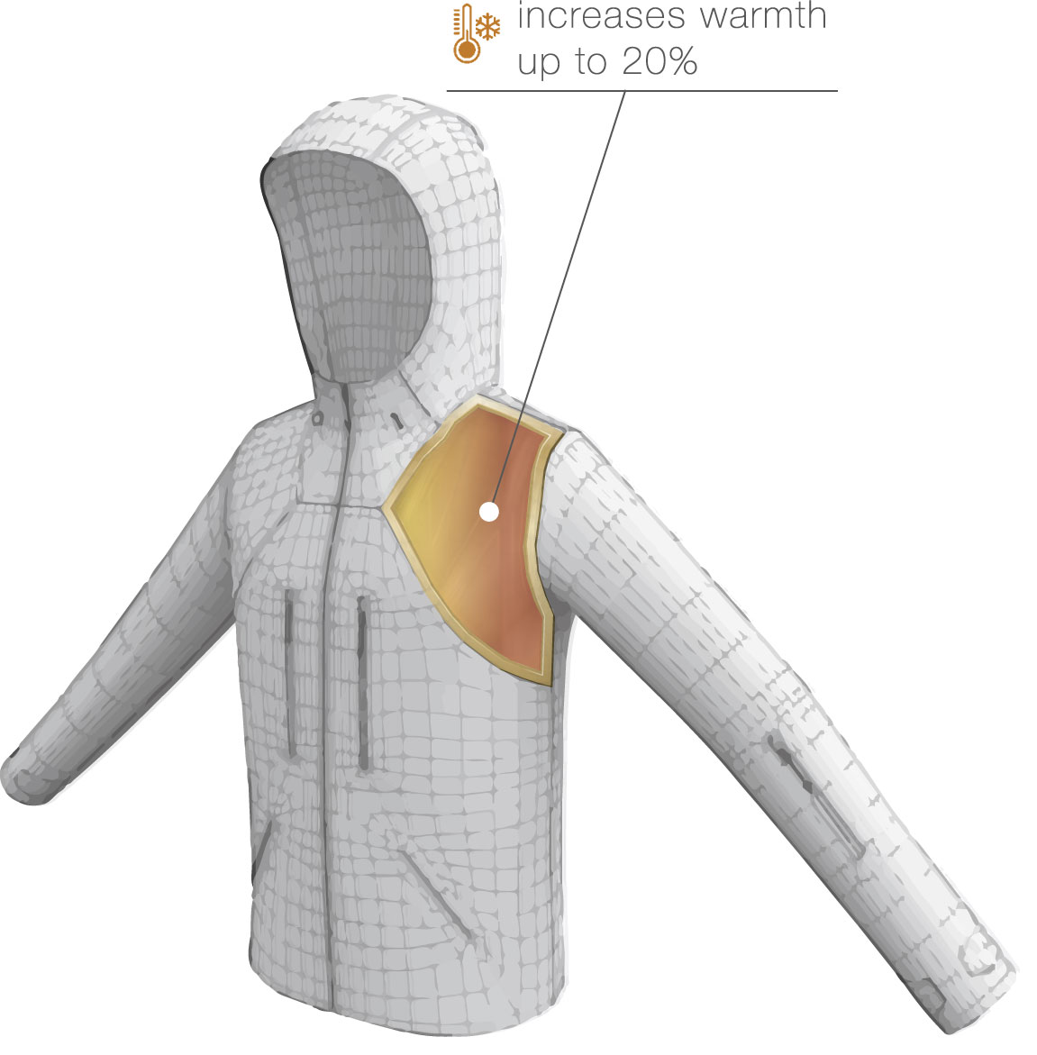 Thermore to present Thermal Booster technology at ISPO and Outdoor Retailer