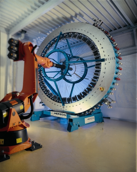 Textiles contributing to sustainable world