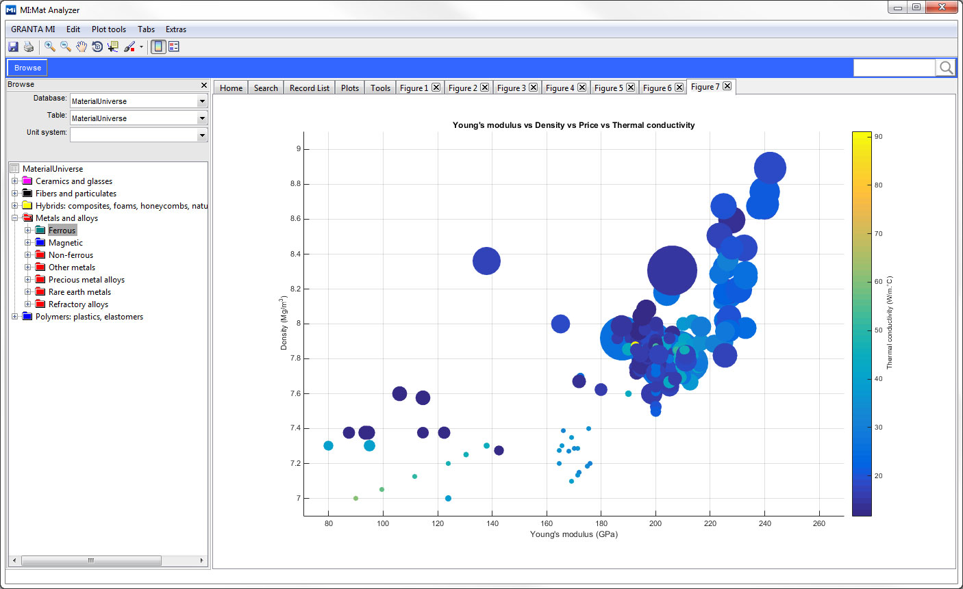 New version of Granta materials information management software