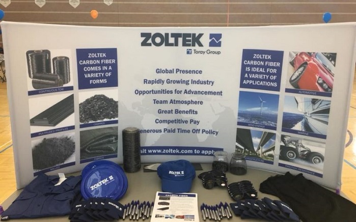 Zoltek expands in Hungary