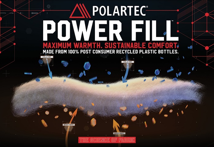 Polartec introduces 100% recycled Power Fill insulation